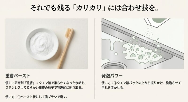 ステンレス製の水切りかご｜水垢の落とし方！ピカピカを保つ掃除術 | 時短スマイル